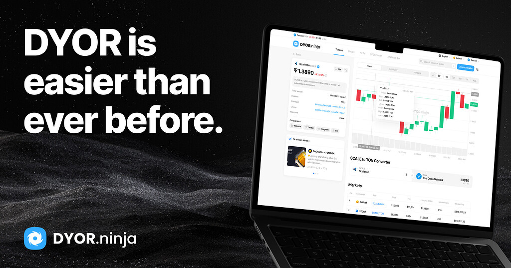 OpenCoin — the jetton for the ecosystem on the TON blockchain - Token ...